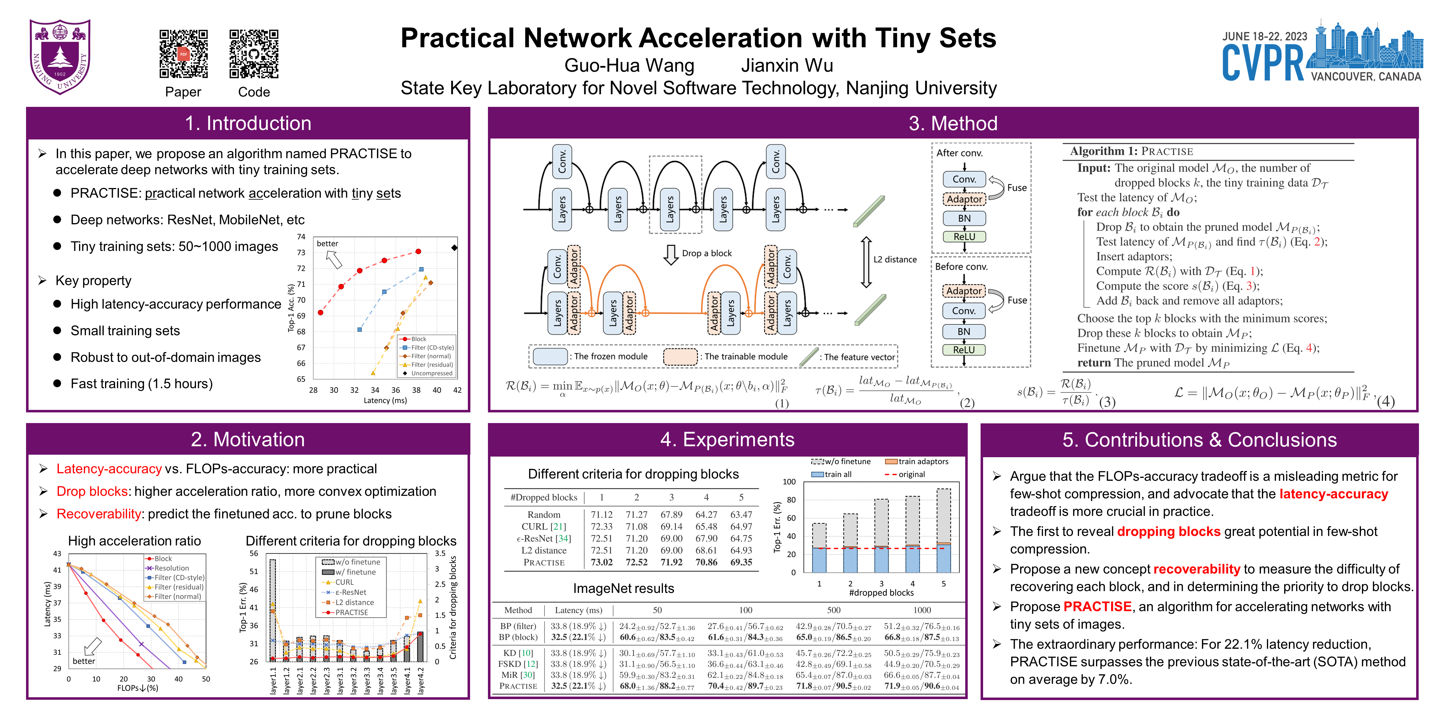 CVPR Poster Practical Network Acceleration With Tiny Sets